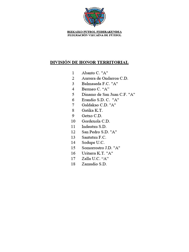 Composici N de Grupos 2024 25 | PDF