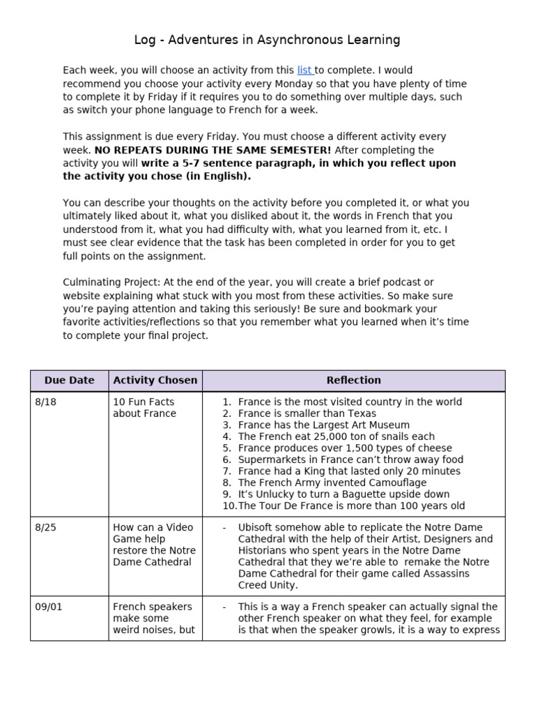 Adventures in Asynchronous Learning-1 | PDF