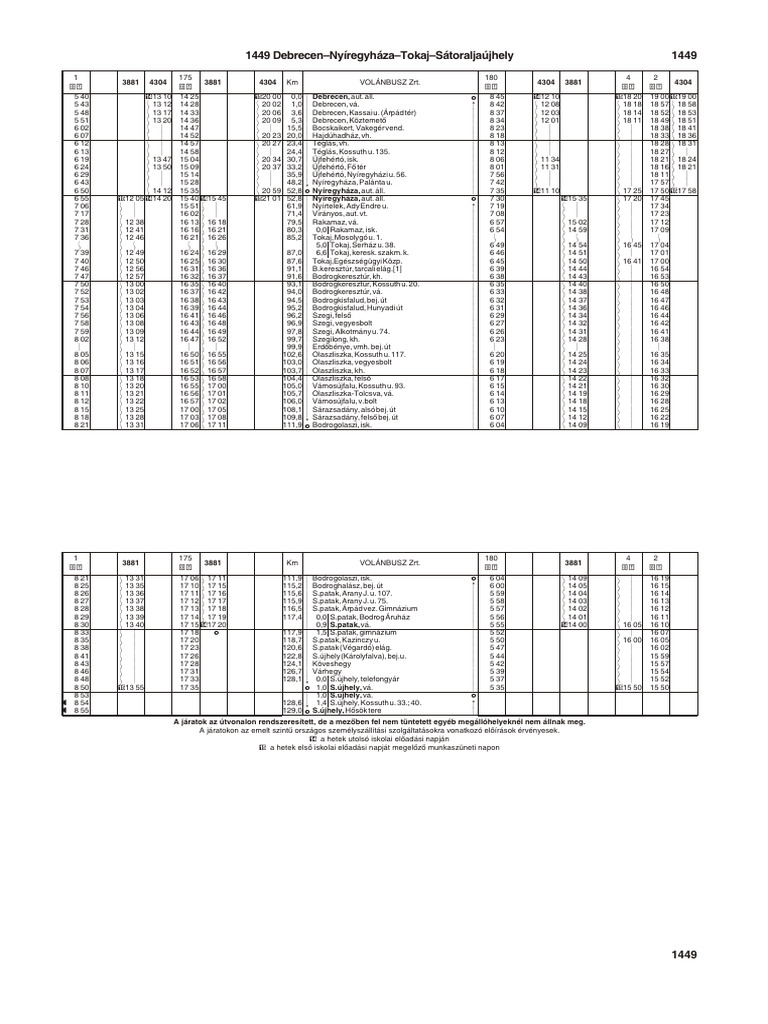 1449 1449 Debrecen-Nyíregyháza-Tokaj-Sátoraljaújhely | PDF