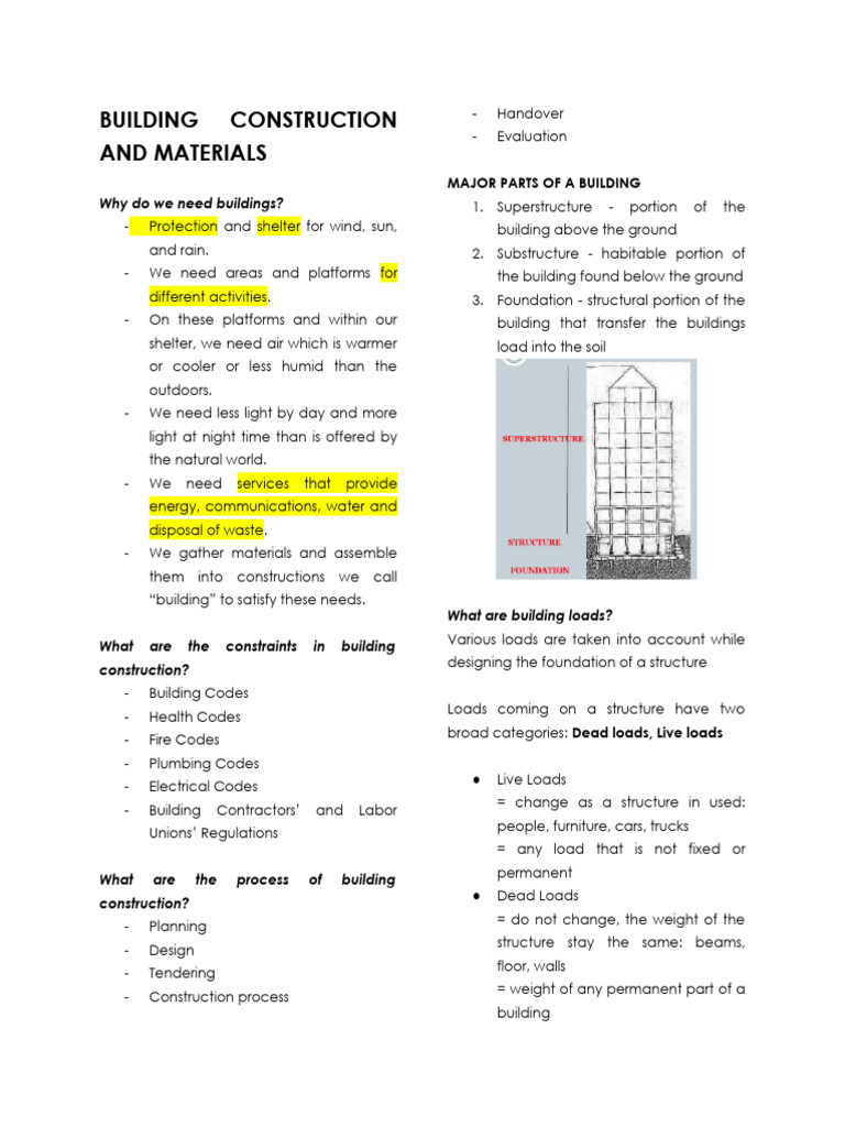 Building Utilities 1 Notes | PDF