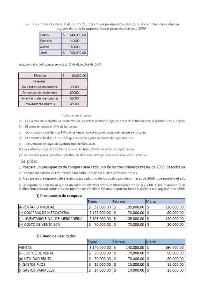 Gerencial Cap 7 Ejercicios - Original - TOAZ - INFO | PDF