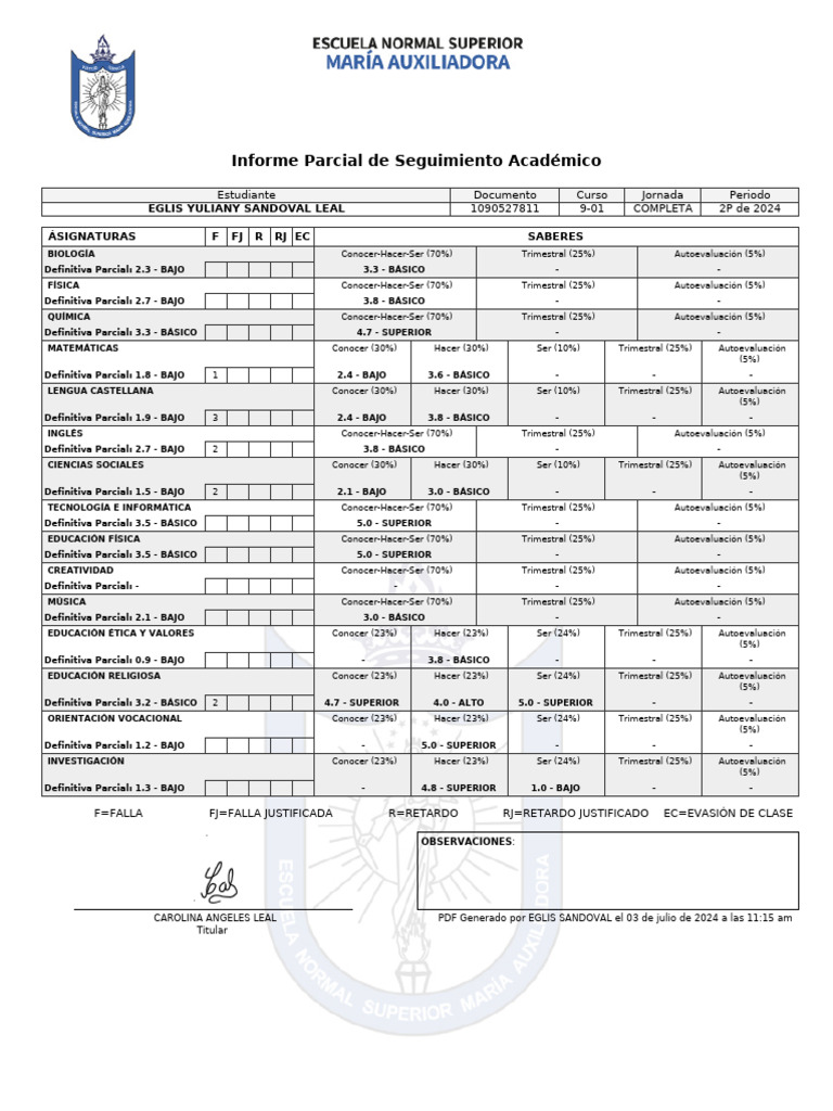 Informe Parcial De Seguimiento Acadmico Pdf