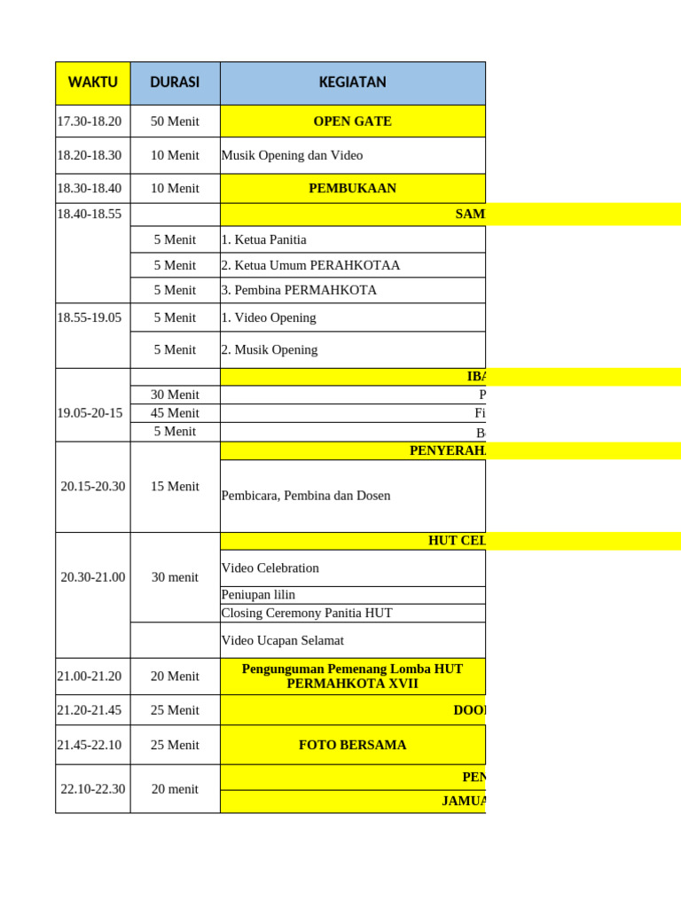 Rundown Acara Hut Permahkota Xvii | PDF