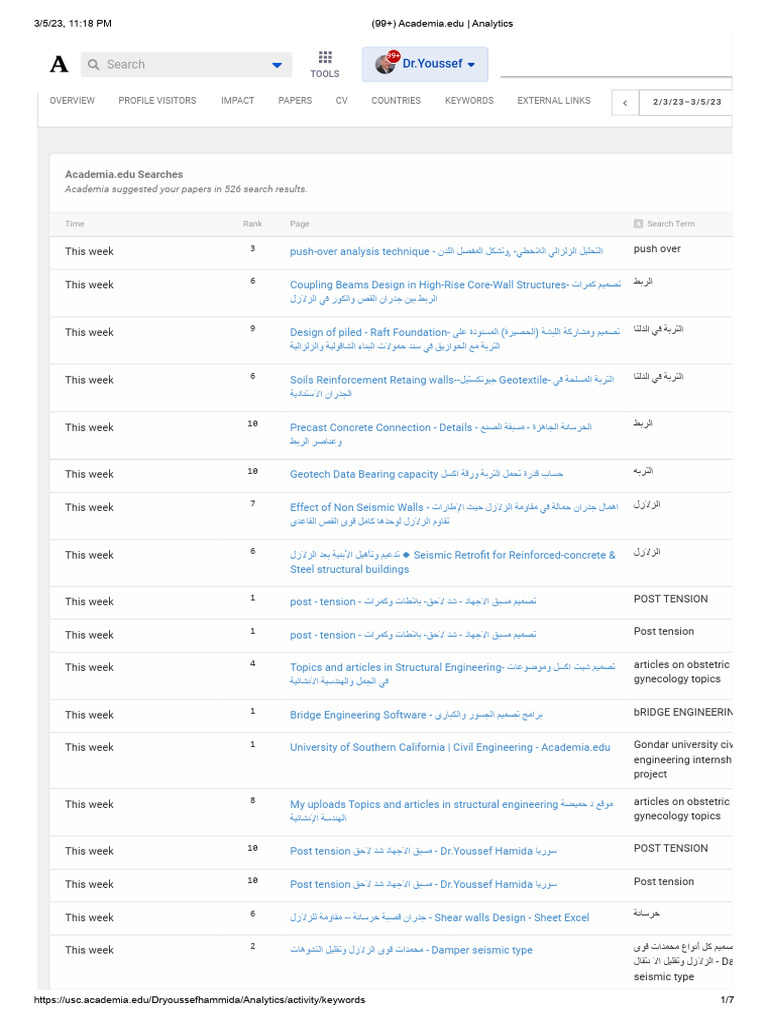 Coupling Beams Design in High Rise Core | PDF | Reinforced Concrete ...