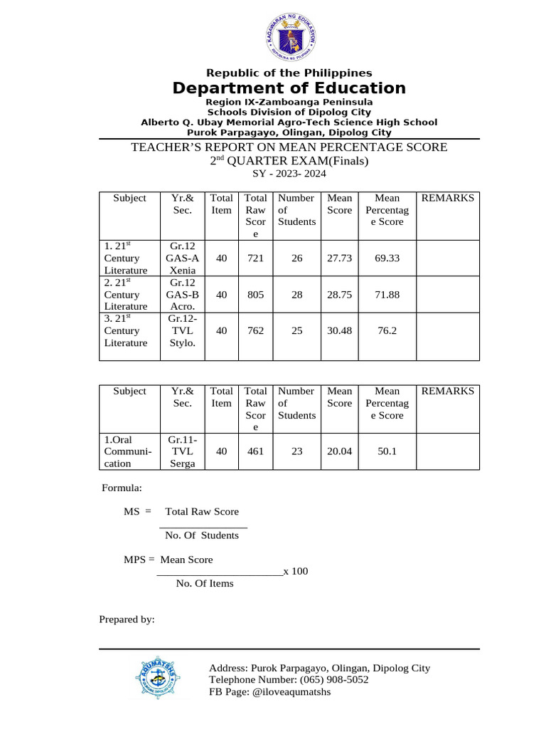 MPS Final Exam Oral Com.&21st Cen 2023-24 !ST Sem | PDF