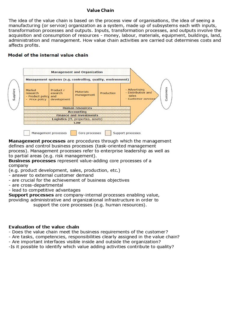 Summary Value - Chain | PDF