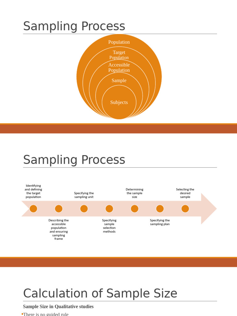 Sampling Errors and Research Bias | PDF | Sample Size Determination ...