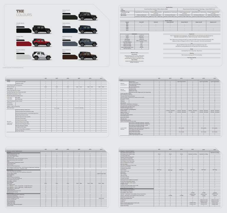 Sitemapcdatahttpthereferenznetcorolla S 2017 Specs