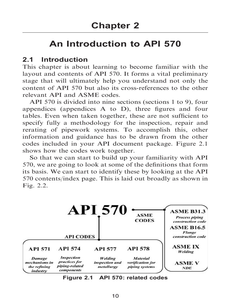 Chapter 2 - An Introduction - 2009 - A Quick Guide To API 570 Certified ...