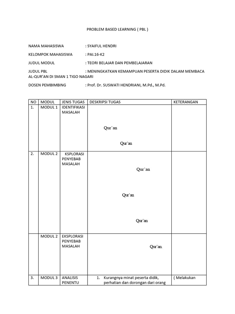 FBL Syaiful Teori Belajar Dan Pembelajaran | PDF