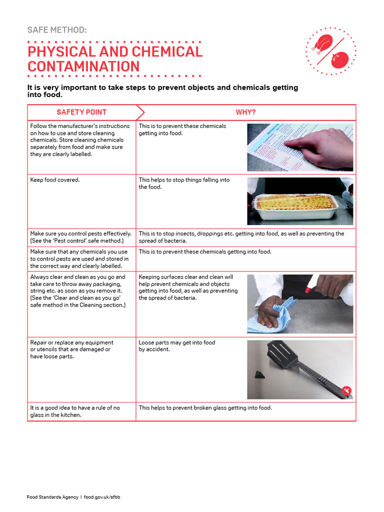 SFBB Cross Contamination | PDF