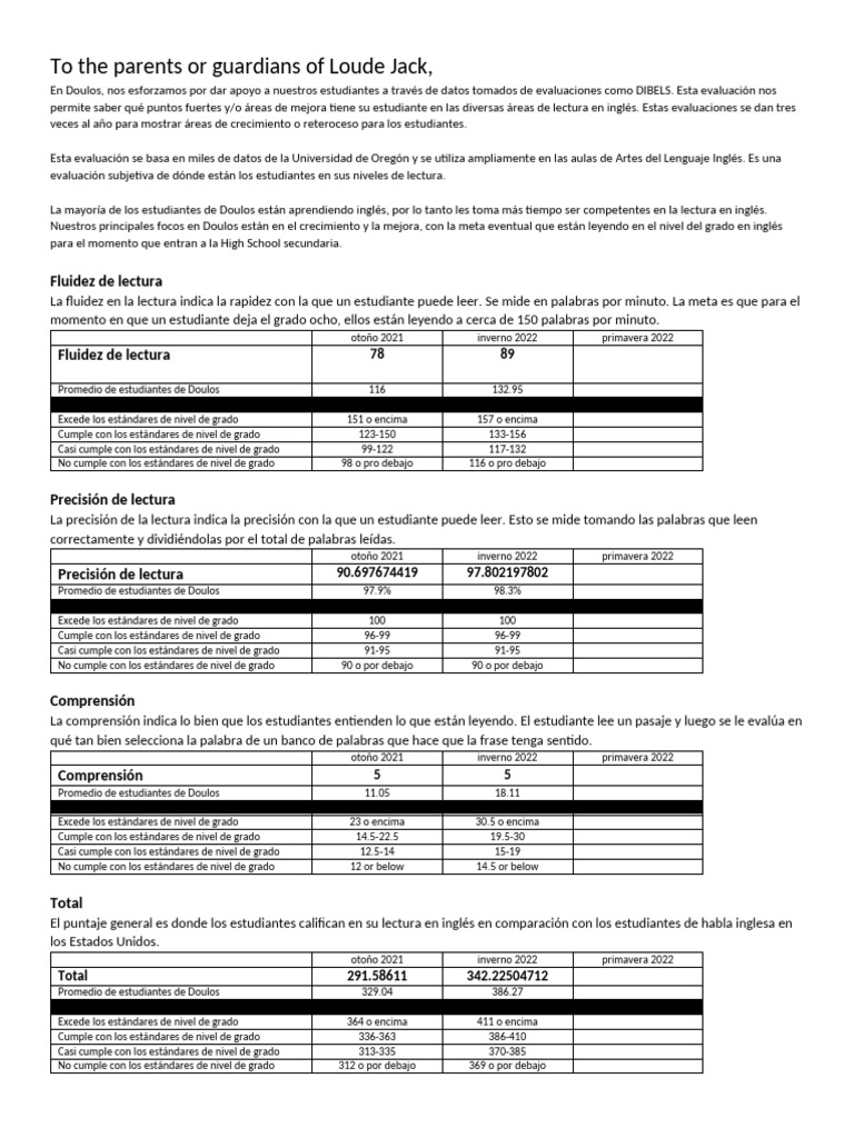 6th Spanish | PDF