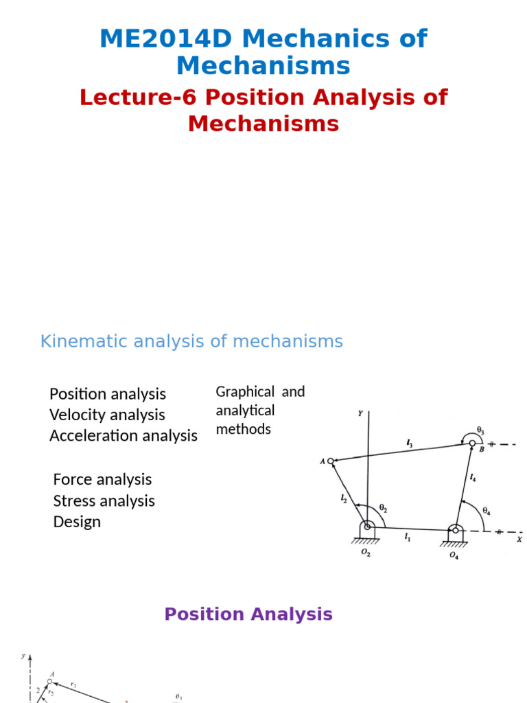 MOM Lec 6 Position Analysis of Mechanisms | PDF