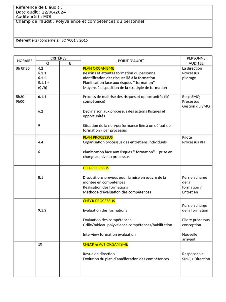 Exemple plan d'audit | PDF