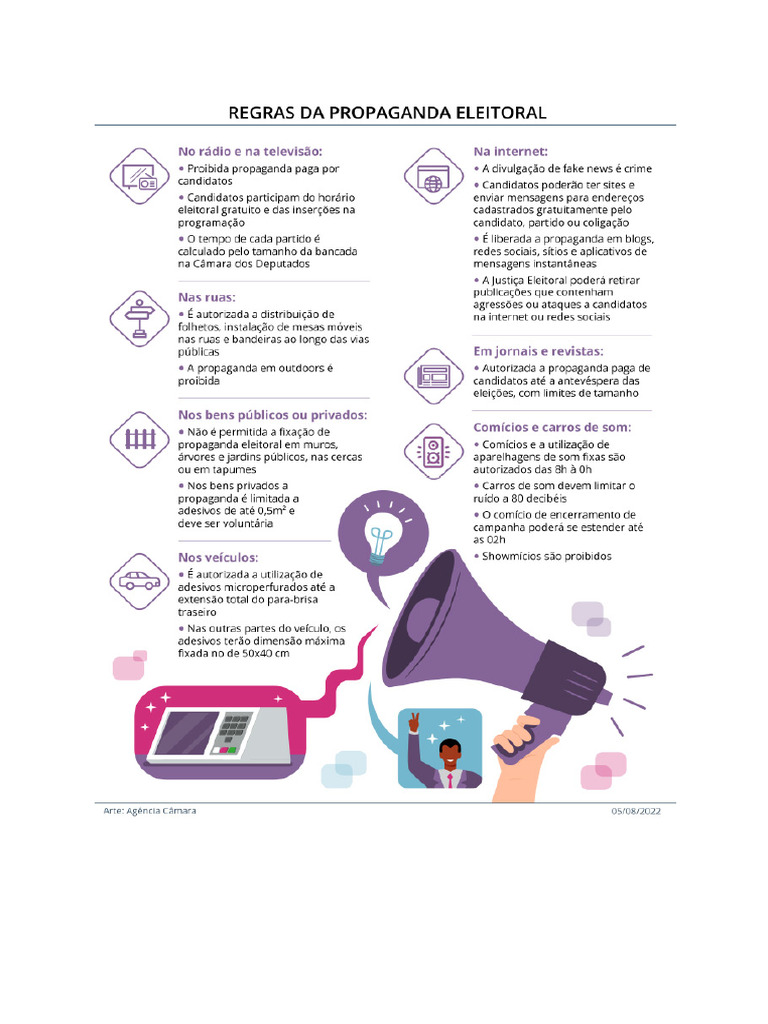 Regras Da Propaganda Eleitoral | PDF