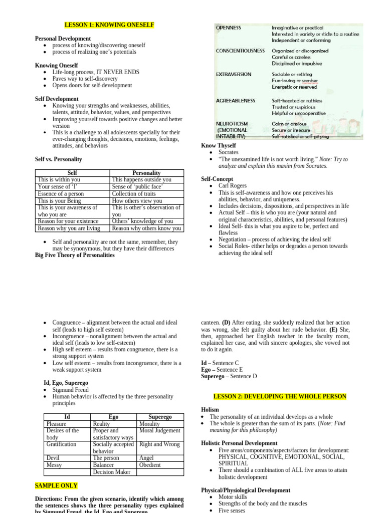 Summary of Lessons | PDF