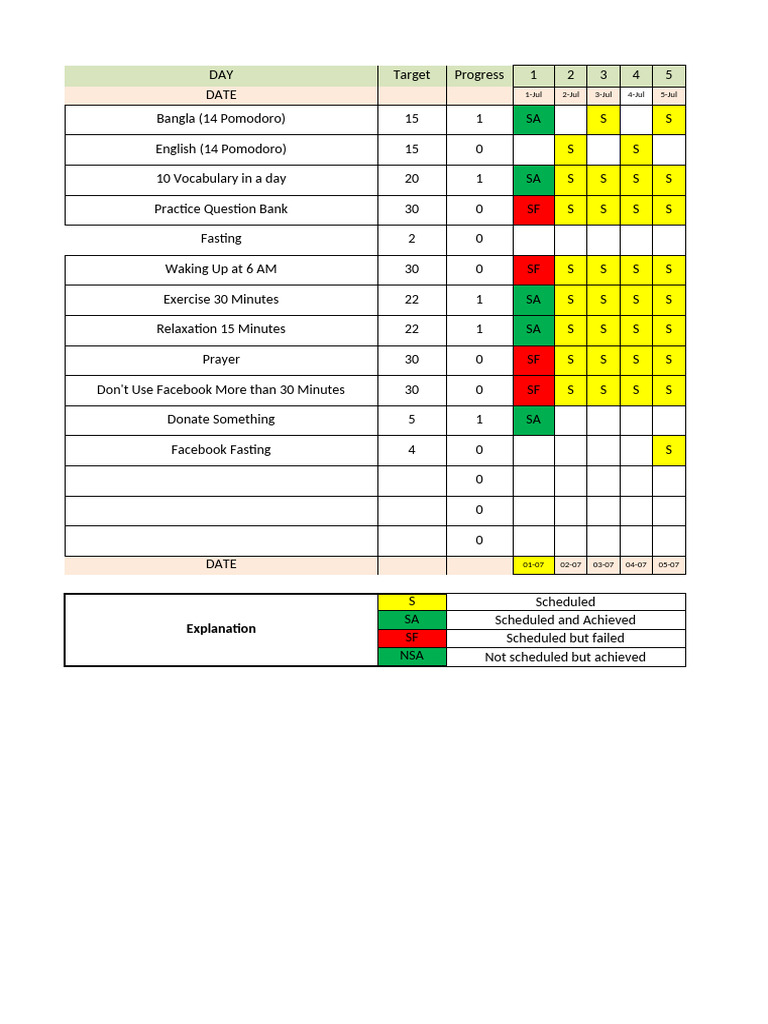 P2A Time Management Track Record | PDF
