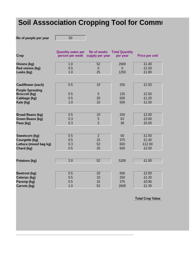 CSA Cropping Tool 2020 | PDF