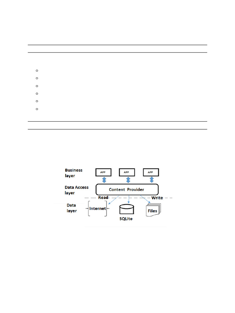 Content Provider | PDF