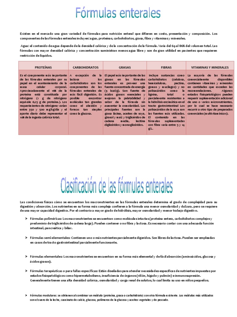 Formulas Enterales | PDF | Nutrientes | Carbohidratos