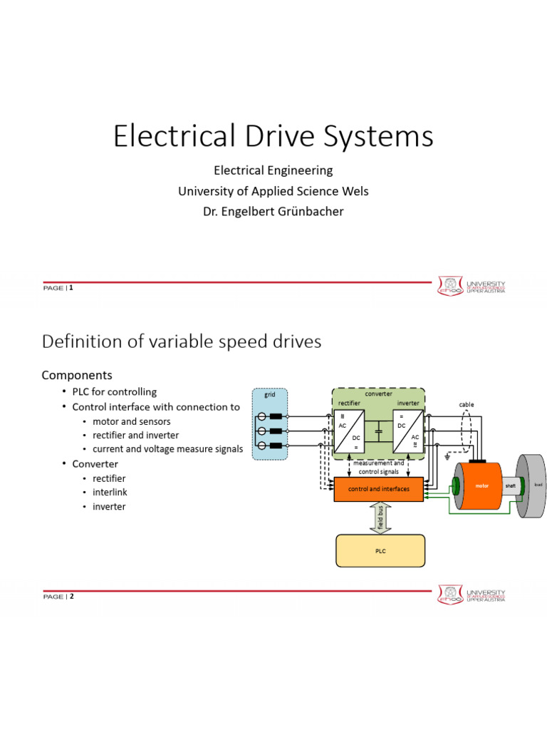 ElectricalDrivesSystem VII | PDF