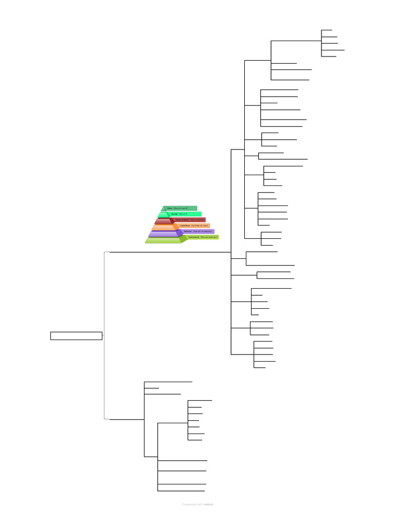 Encouraging Your VISION For 2023 | PDF