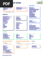 Special Characteristics PDF | PDF | Business