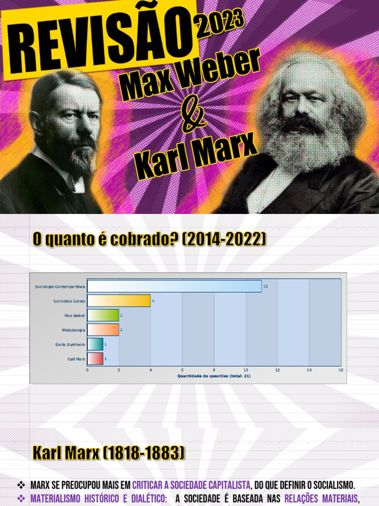 Marx e Weber | PDF