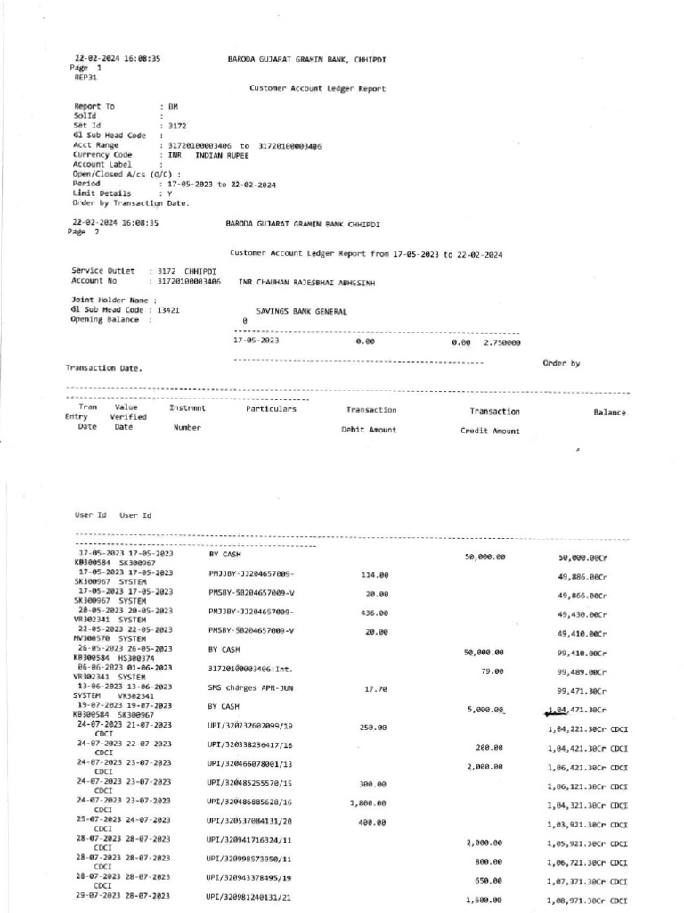BANK OF BARODA BANK STATEMENT - Compressed | PDF
