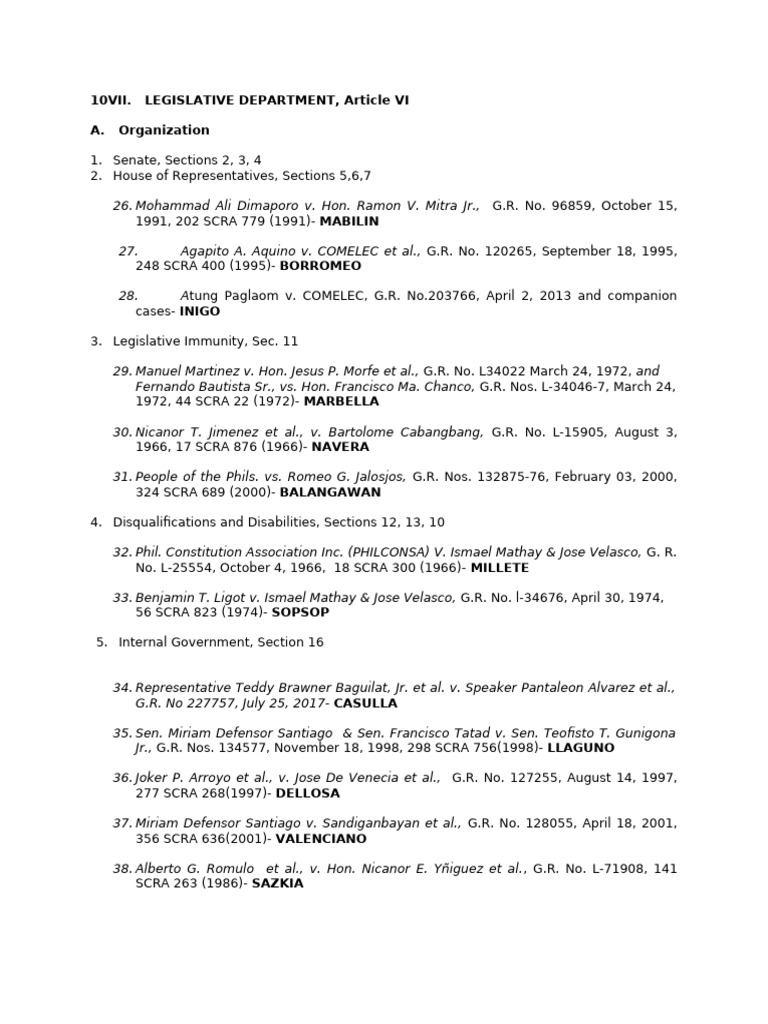 Consti I Cases Second Set | PDF