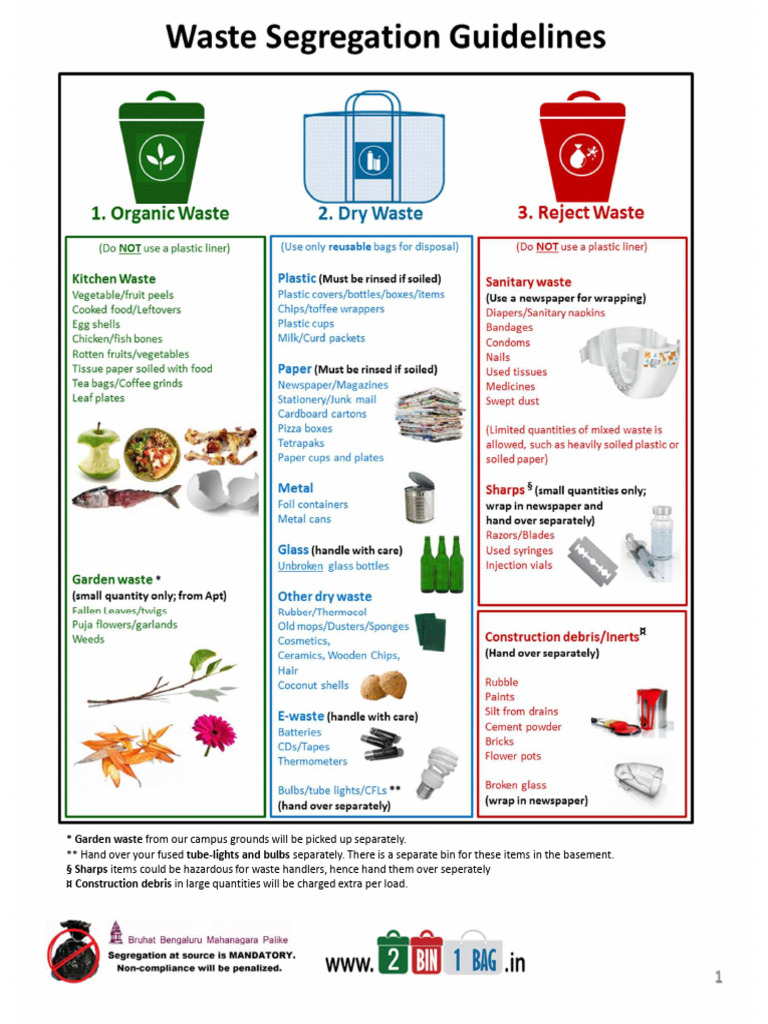SMP WasteManagement Pamplet | PDF