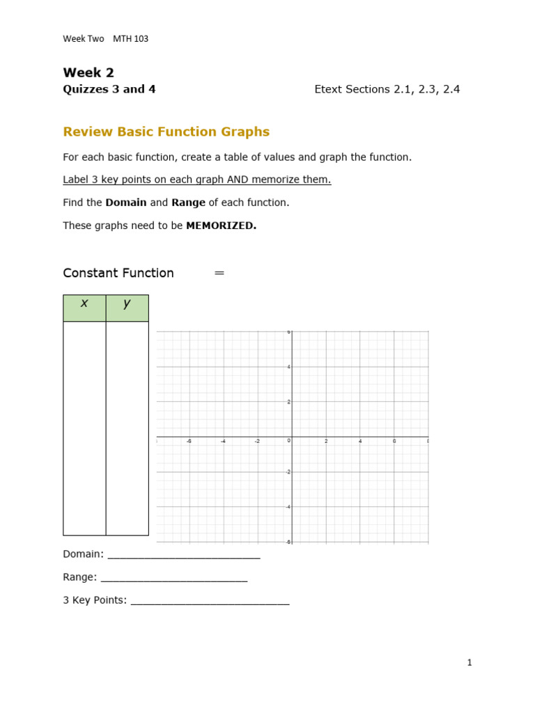 MTH 103 Week 2: Function Graphs & Domains | PDF | Function (Mathematics ...