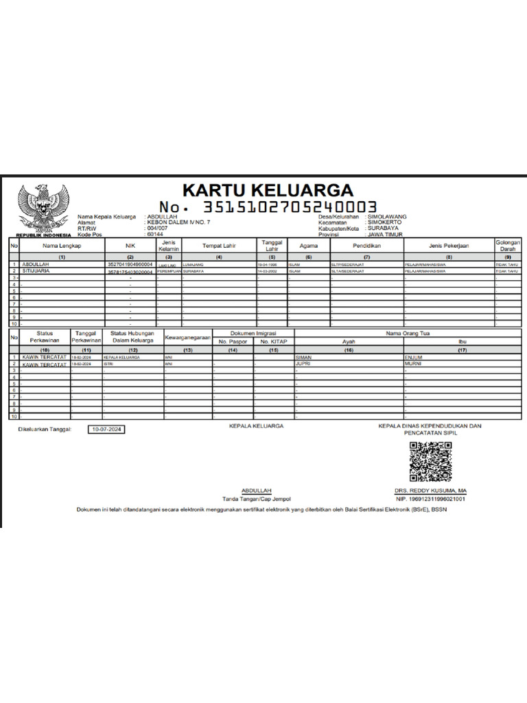 Format KK Surabaya Jawa Timur | PDF