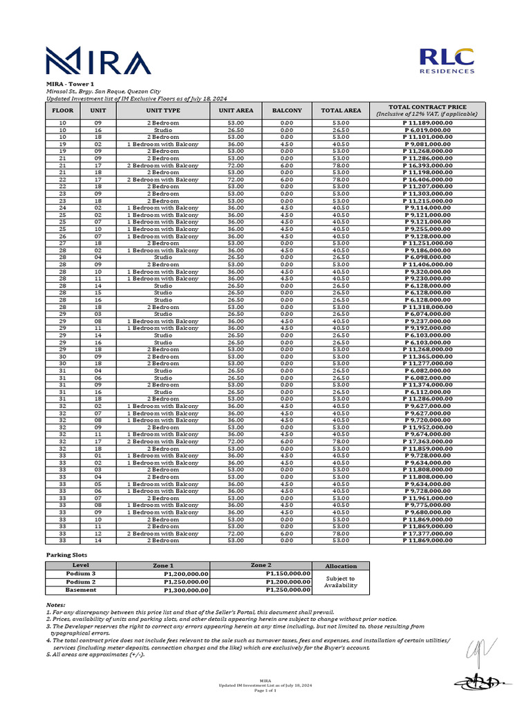 MIRA Tower 1 Updated IM Investment List (07-18-2024) | PDF