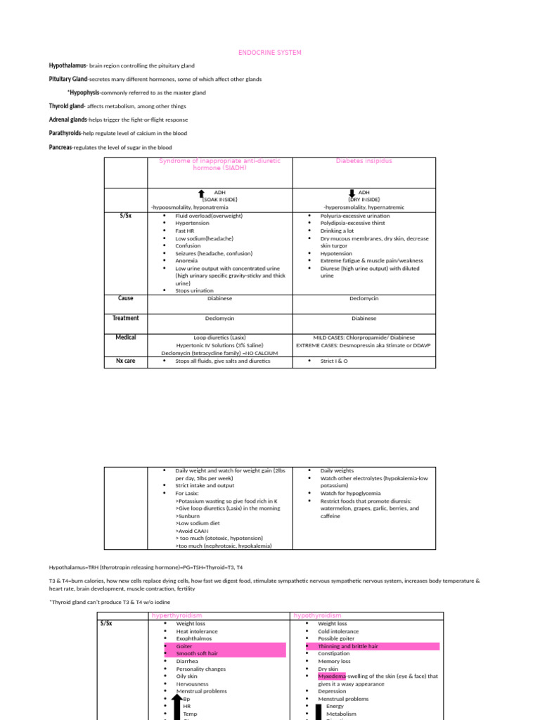 Endocrine System 1 Pdf