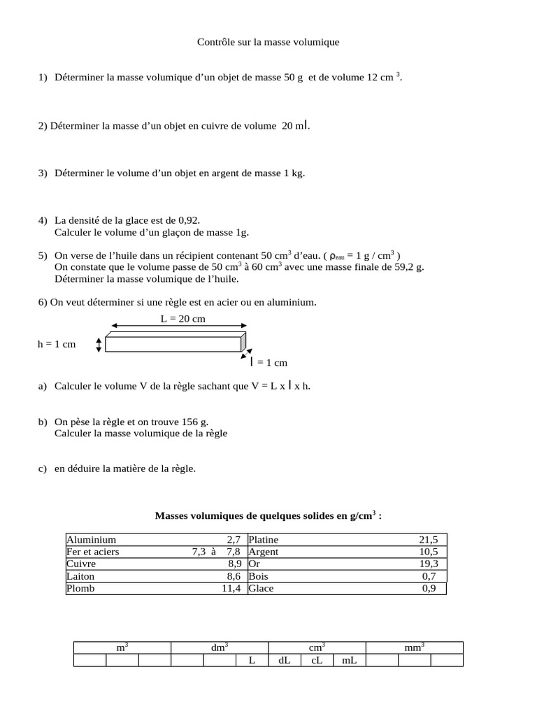 Contrôle Sur La Masse Volumique | PDF