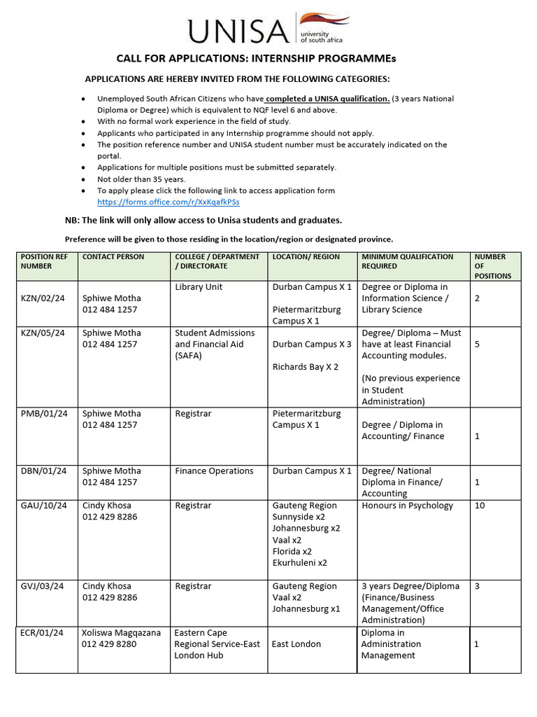 Advert - 2024 Interns - To Be Published Advert 2024 | PDF