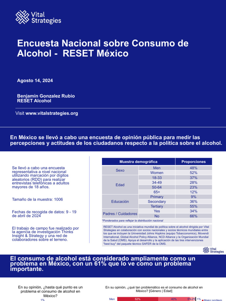 Encuesta RESET Alcohol México 2024 | PDF