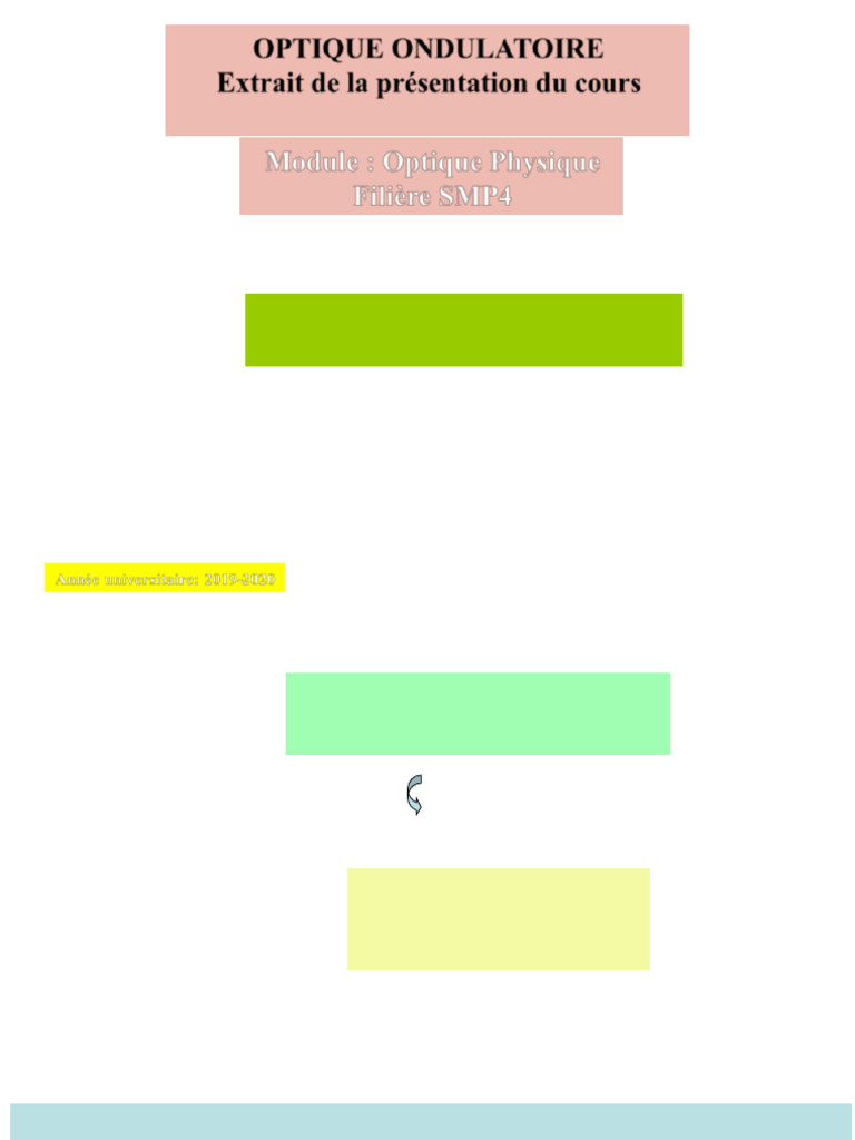 Chap1 Présentation | PDF