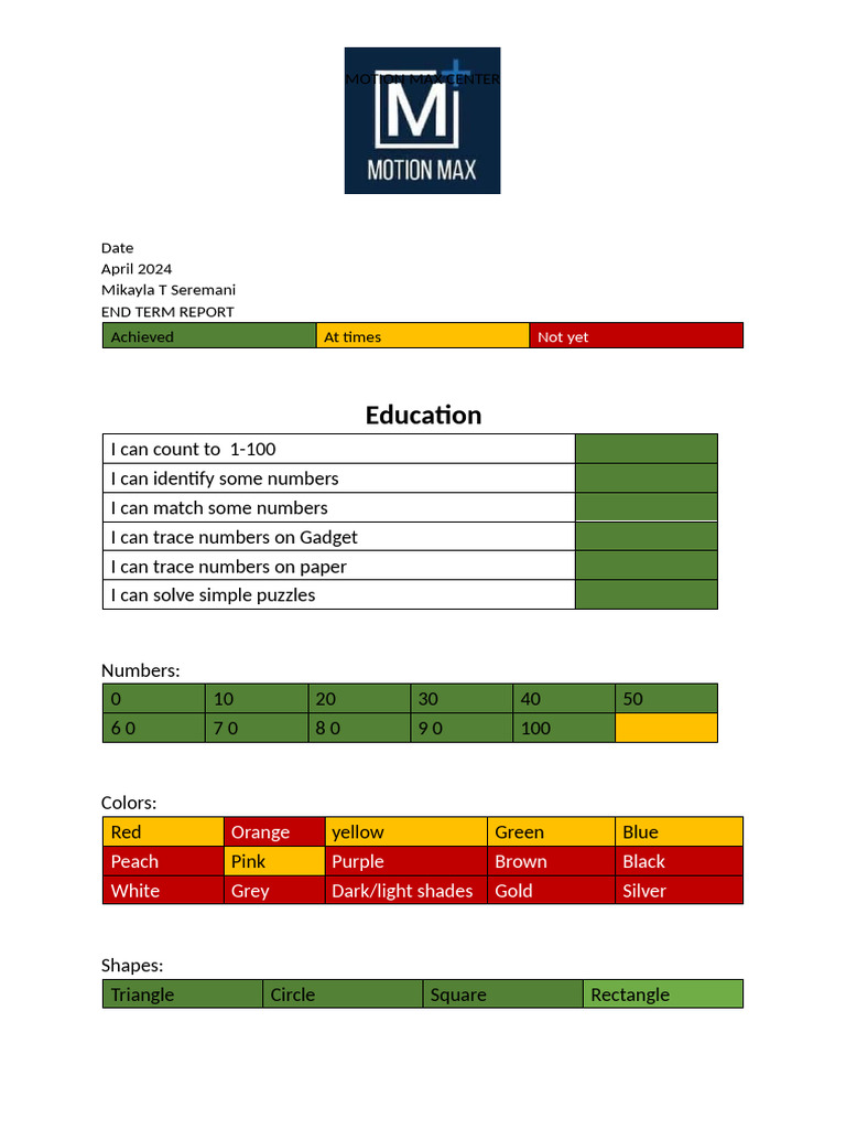 Mikayla's December Report. | PDF
