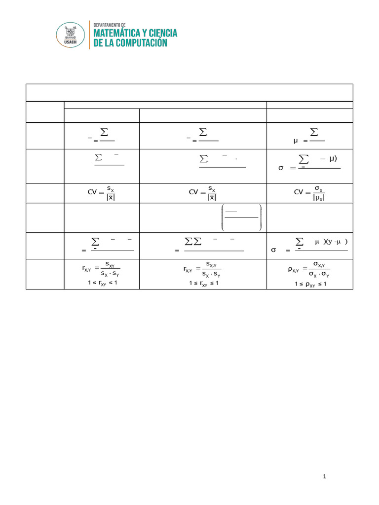 Formulario Pep2 | PDF