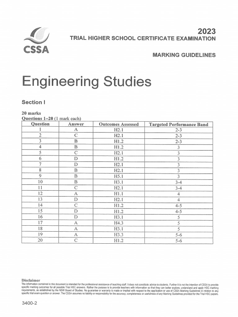 Cssa Trial Es 2023 Answers | PDF