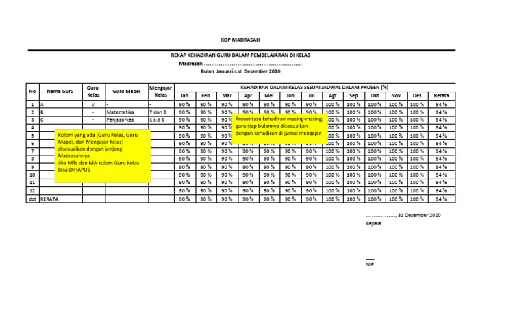 A.2 REKAP KEHADIRAN GURU DI KELAS - Xls - Sheet1 | PDF