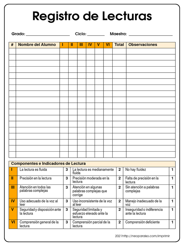 Valoracion Competencia Lectura Unlocked Pdf