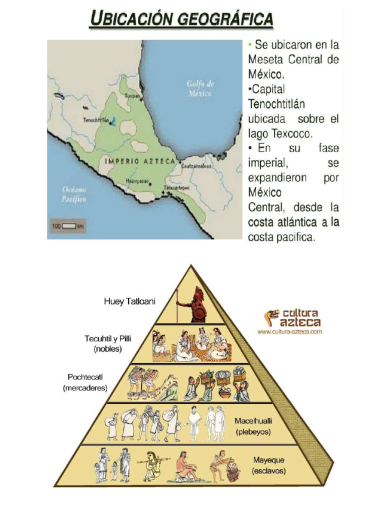 Aztecas | PDF