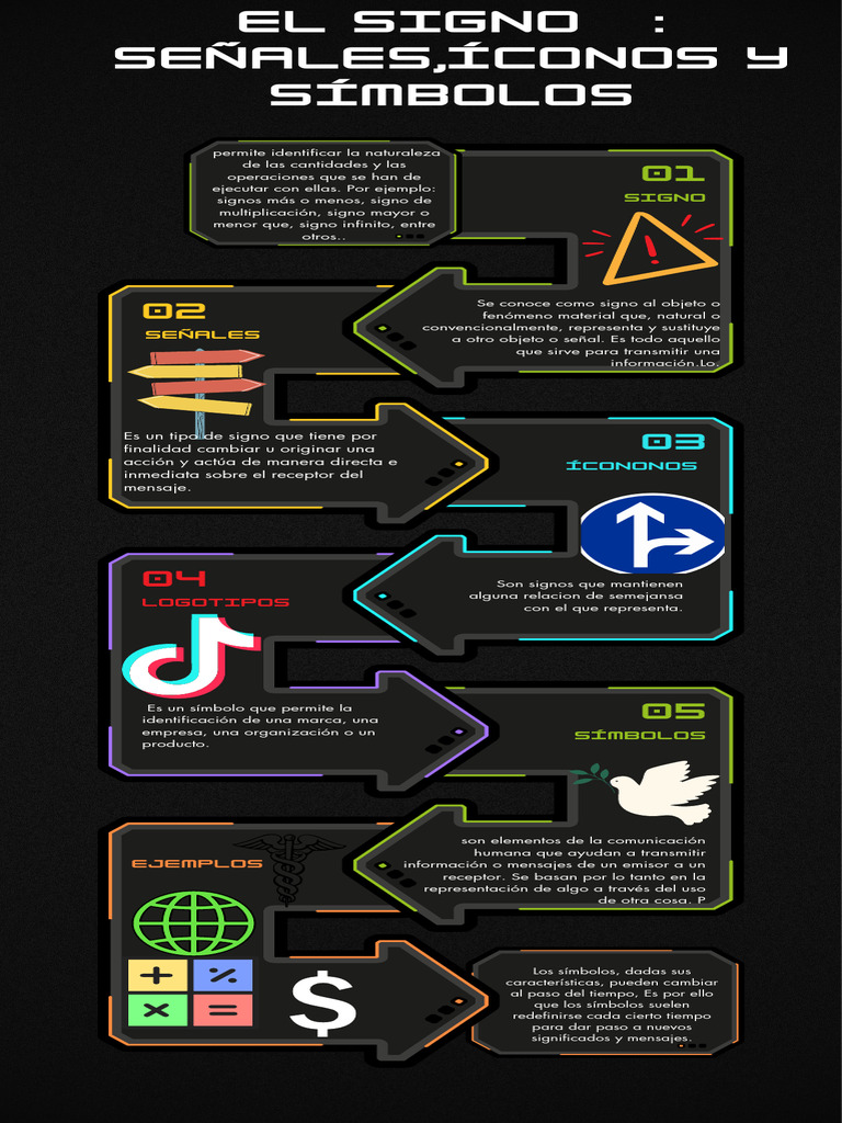 SIGNOS,ICONO Y SIMBOLOS | PDF