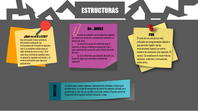 Tarea 1 Estructuras | PDF