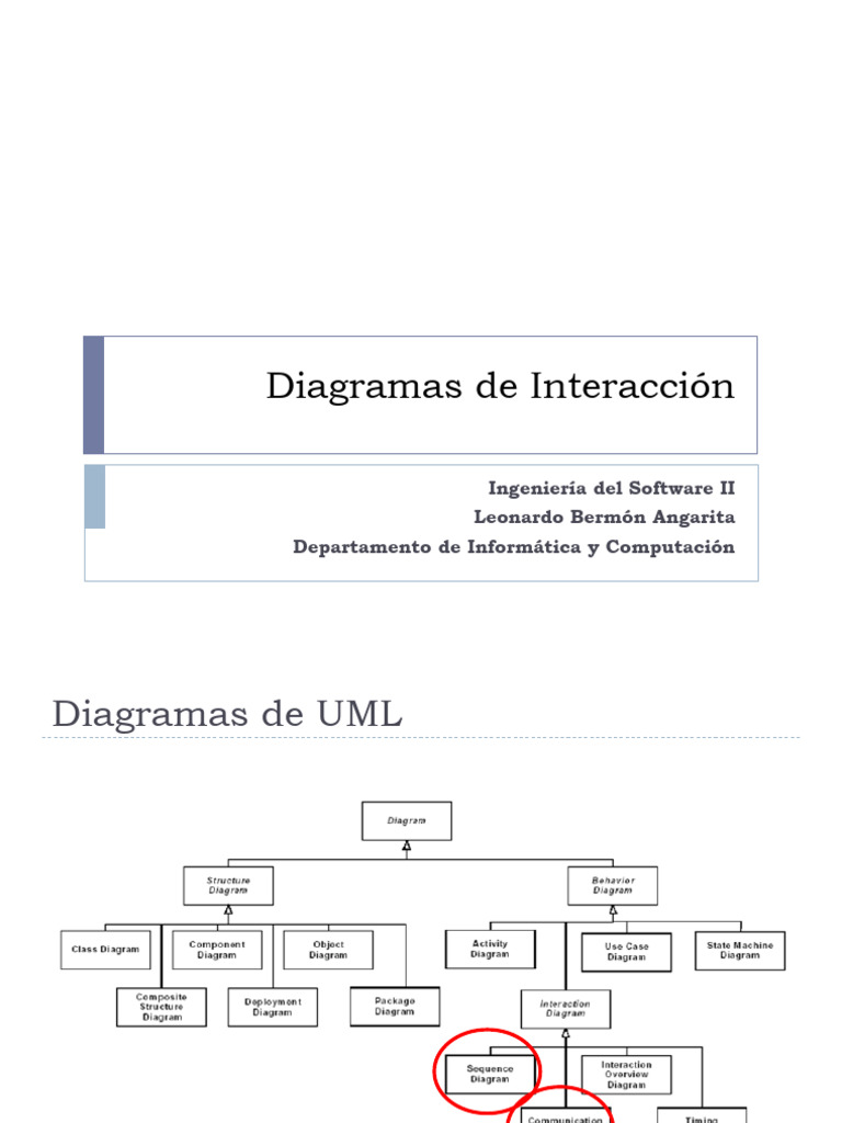 Diagramas de Interacción | PDF
