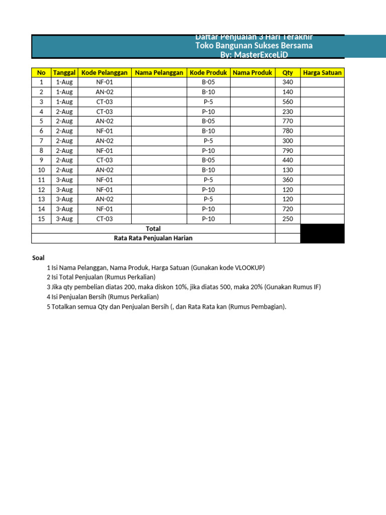 Daftar Pengeluaran | PDF