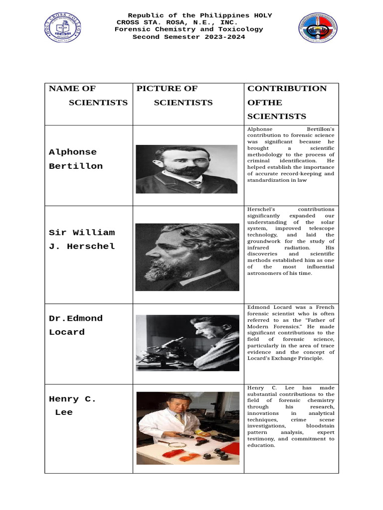 Maniquiz, Maricar | PDF